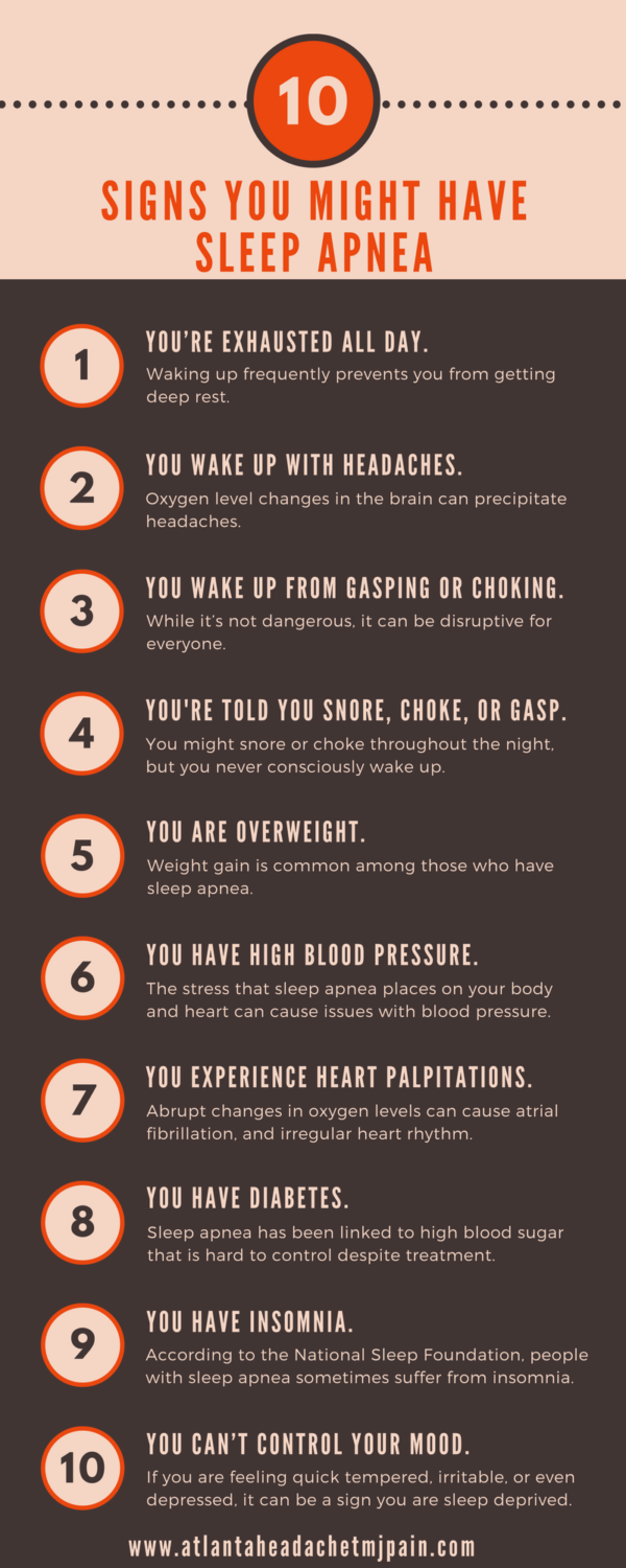 Infographic: 10 Signs You Might Have Sleep Apnea – Craniofacial Pain ...